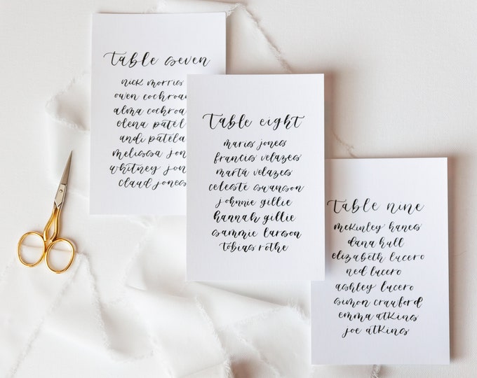 Sip & Be Seated Scrolls Unique Wedding Seating Chart / Event Table Assignments / Custom Printed ...