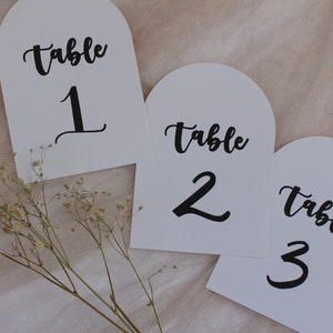 Arch Table Numbers, Table Numbers Set, Reception Numbers, Simple Table ...