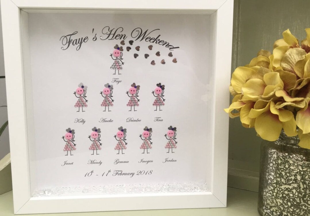 HEN PARTY Hen Do Personalised Button Box Frame Picture for the Bride to ...