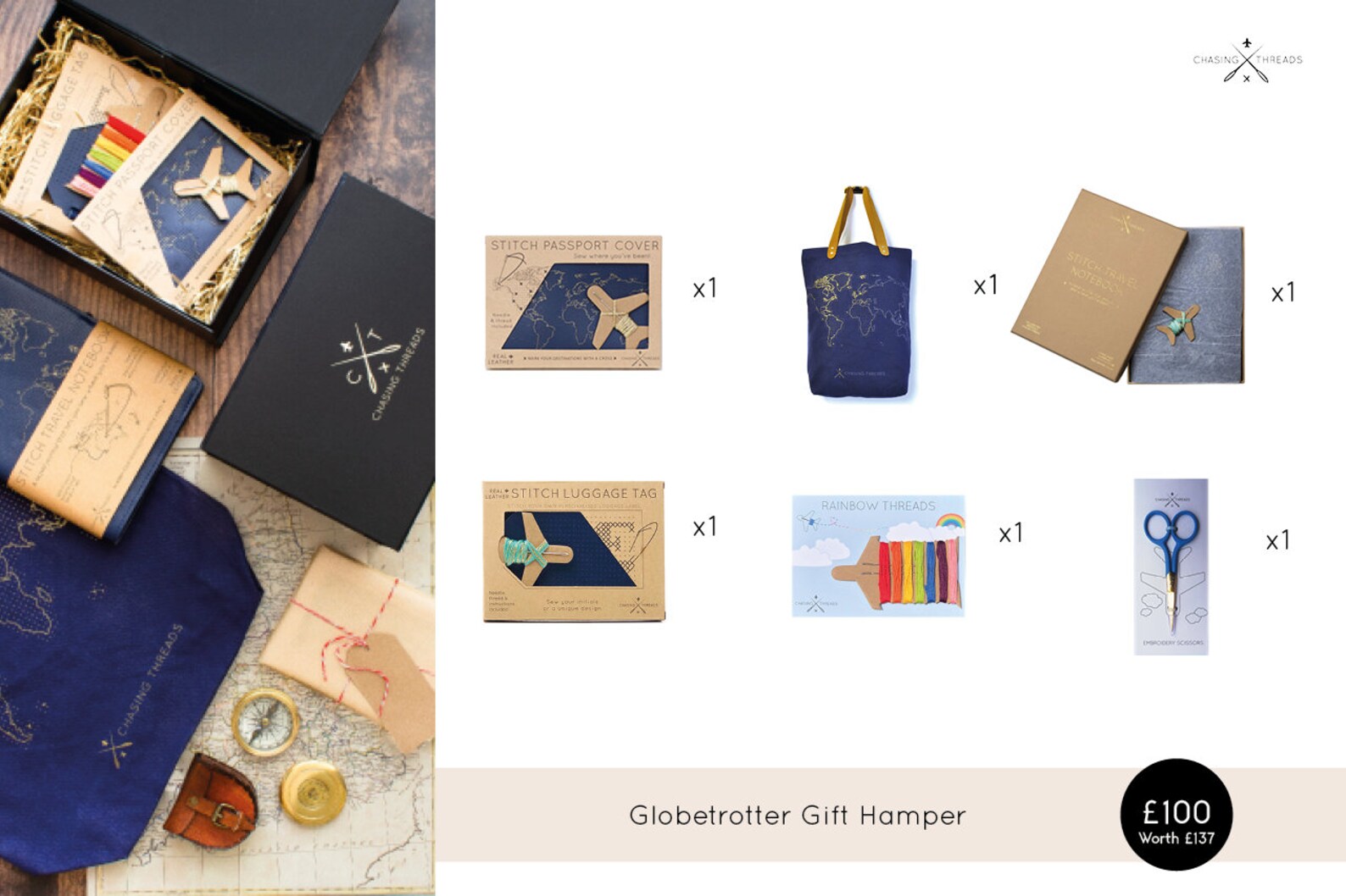 Luxury Travel Accessories Hamper - Ideal Gift Box for Travel-lovers and ...