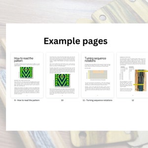 Tablet Weaving Pattern for 20 Tablets - Birka 2/824-inspired Pattern in ...