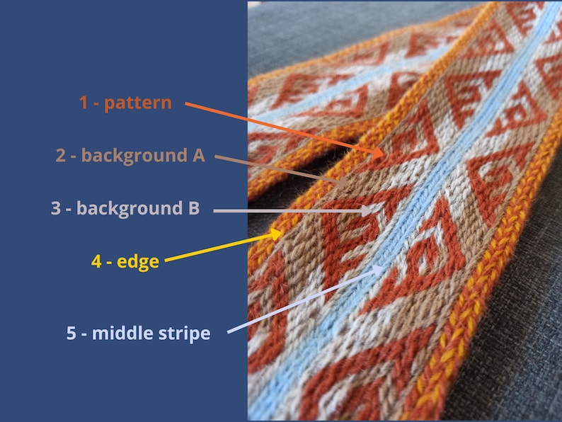Hallstatt 186 Belt Tablet Weaving - Wool - Celtic - Late Bronze Age ...
