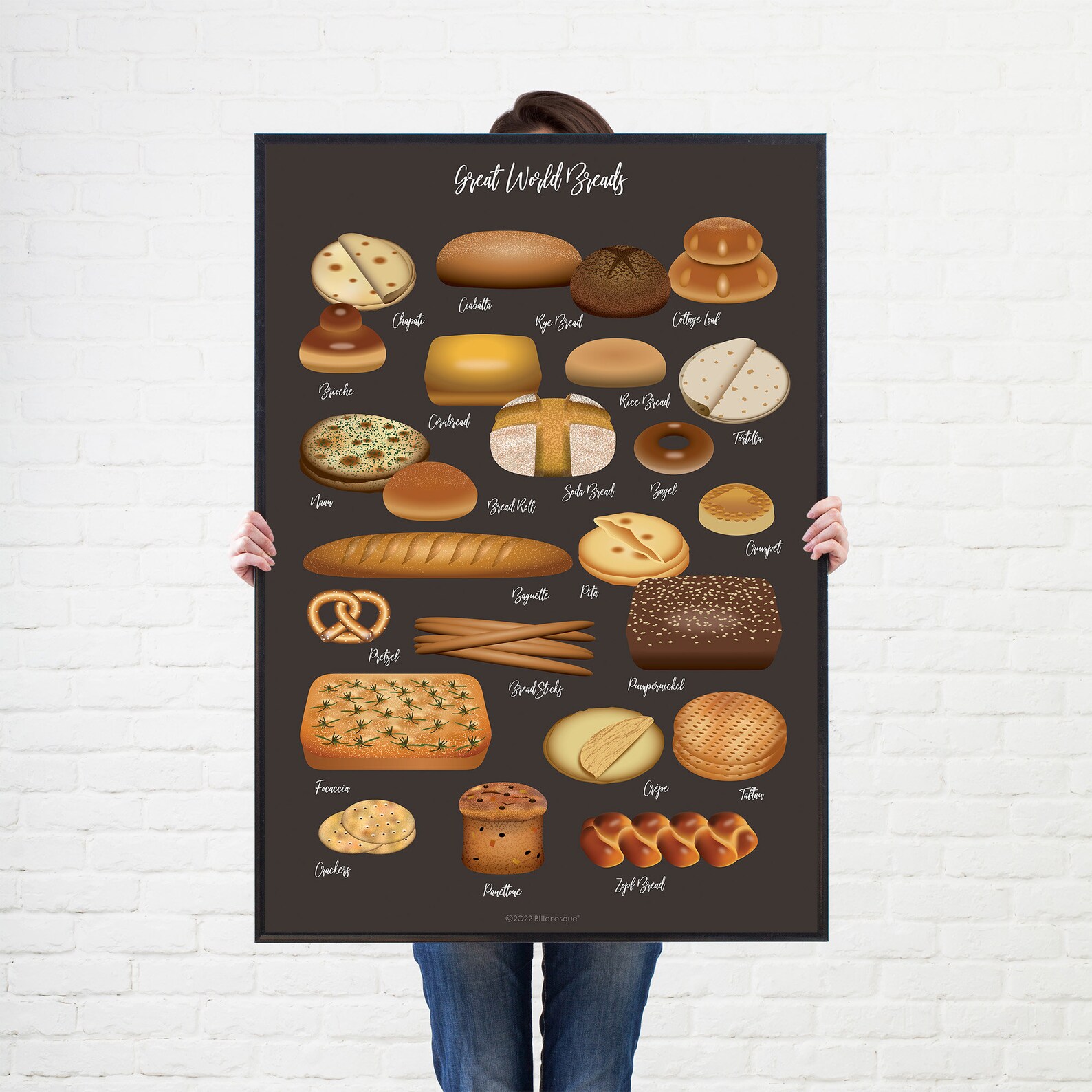 Bread Poster Great World Bread Poster. Kitchen Poster Wall - Etsy