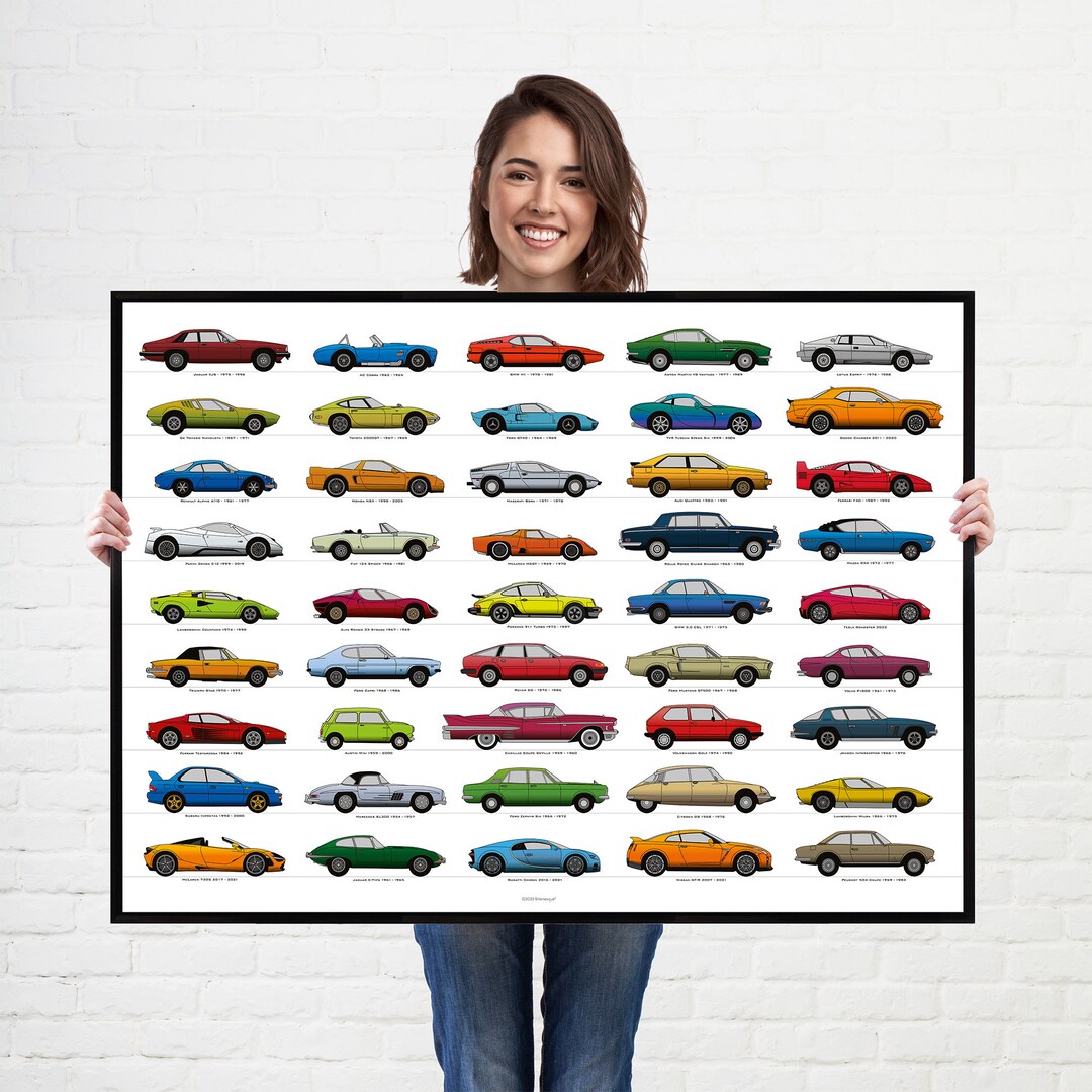 Super Car Collection Poster Print Historic Wall Art Car - Etsy