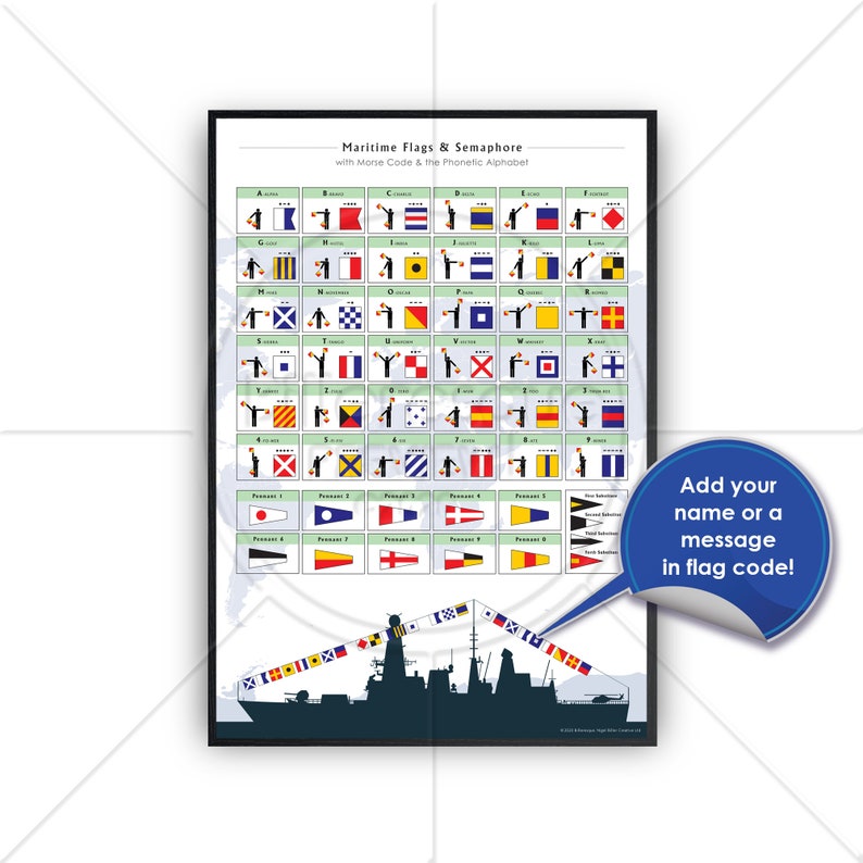 Maritime Naval Flags Semaphore Morse Code and Phonetic - Etsy