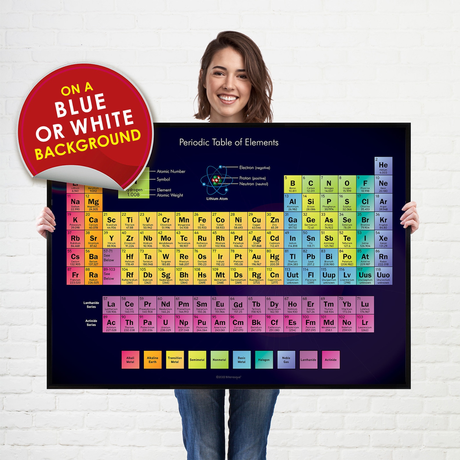 Periodic Table Poster Periodic Table of Elements Poster - Etsy