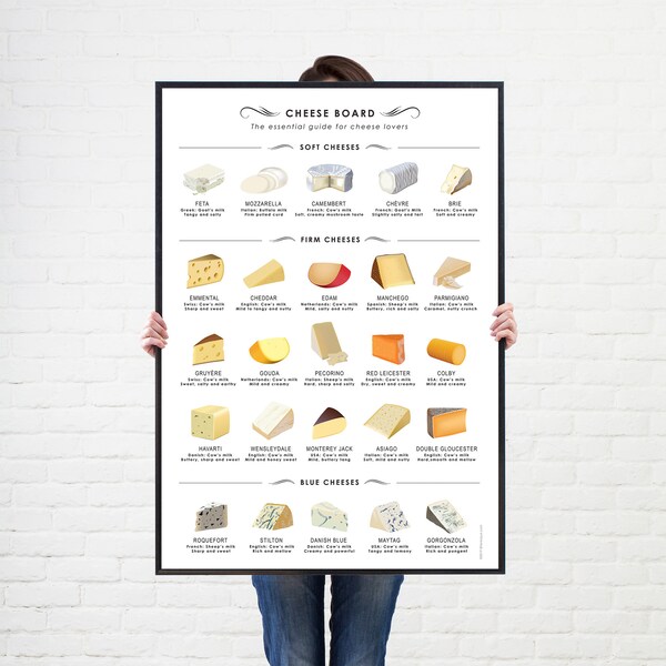 Cheese - Etsy UK