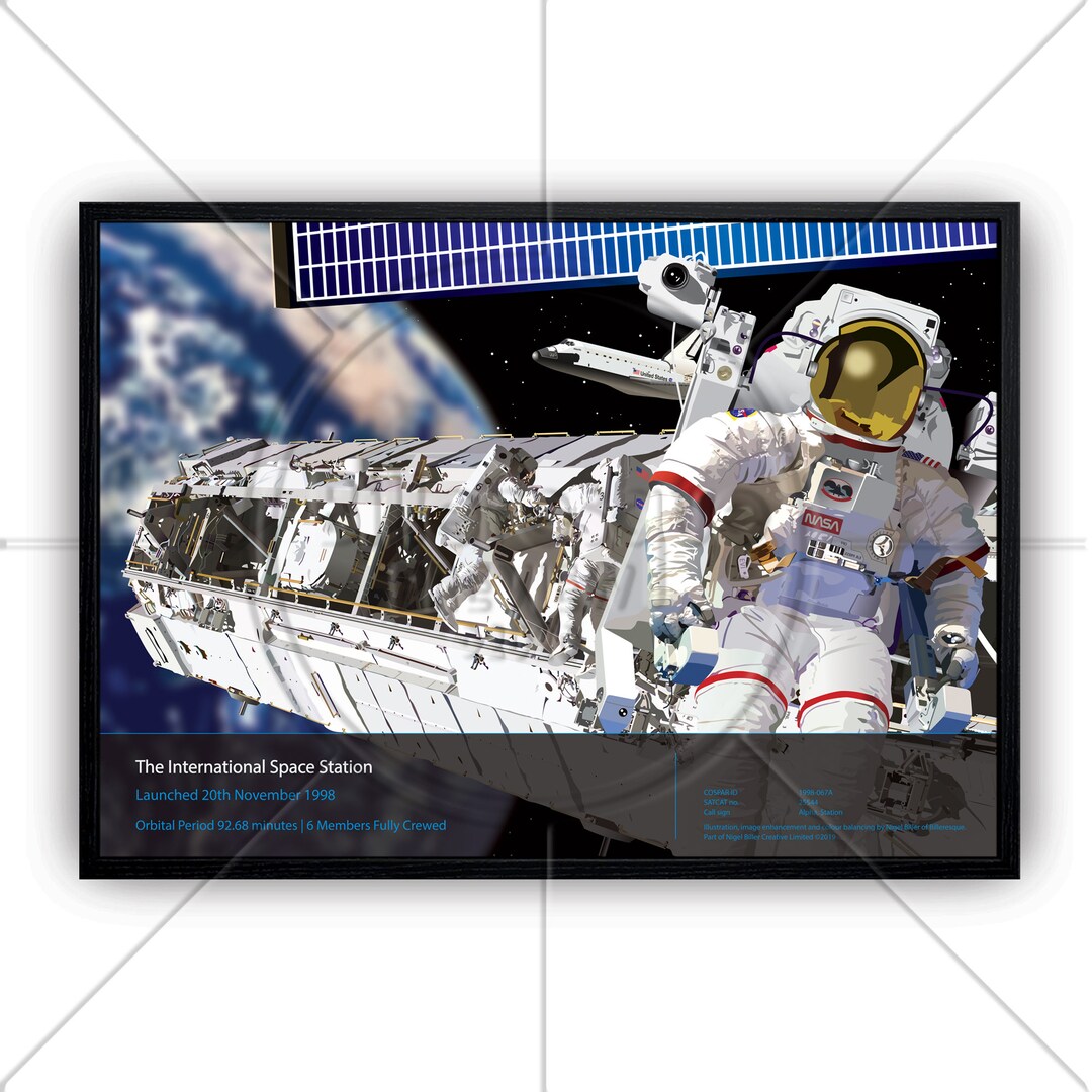 International Space Station ISS Poster Solar System NASA Poster ...