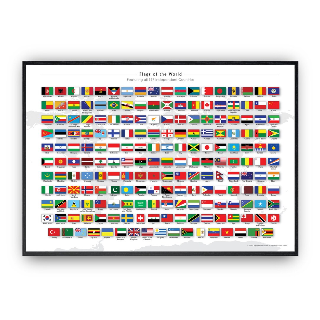 World Flags Chart and Map Wall Art Poster Illustration - Etsy Australia