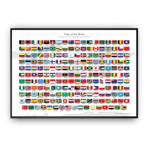 World Flags Chart and Map Wall Art Poster Illustration - Etsy