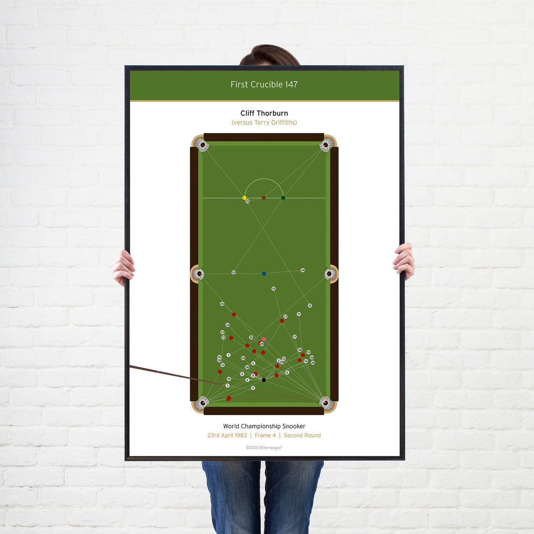 Snooker Poster Cliff Thorburn 147 Snooker Print Wall Art Gift - Etsy UK