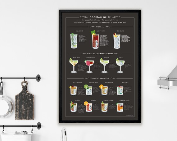 Cocktail Poster Drinks Menu Food and Drink Cocktail Print | Etsy