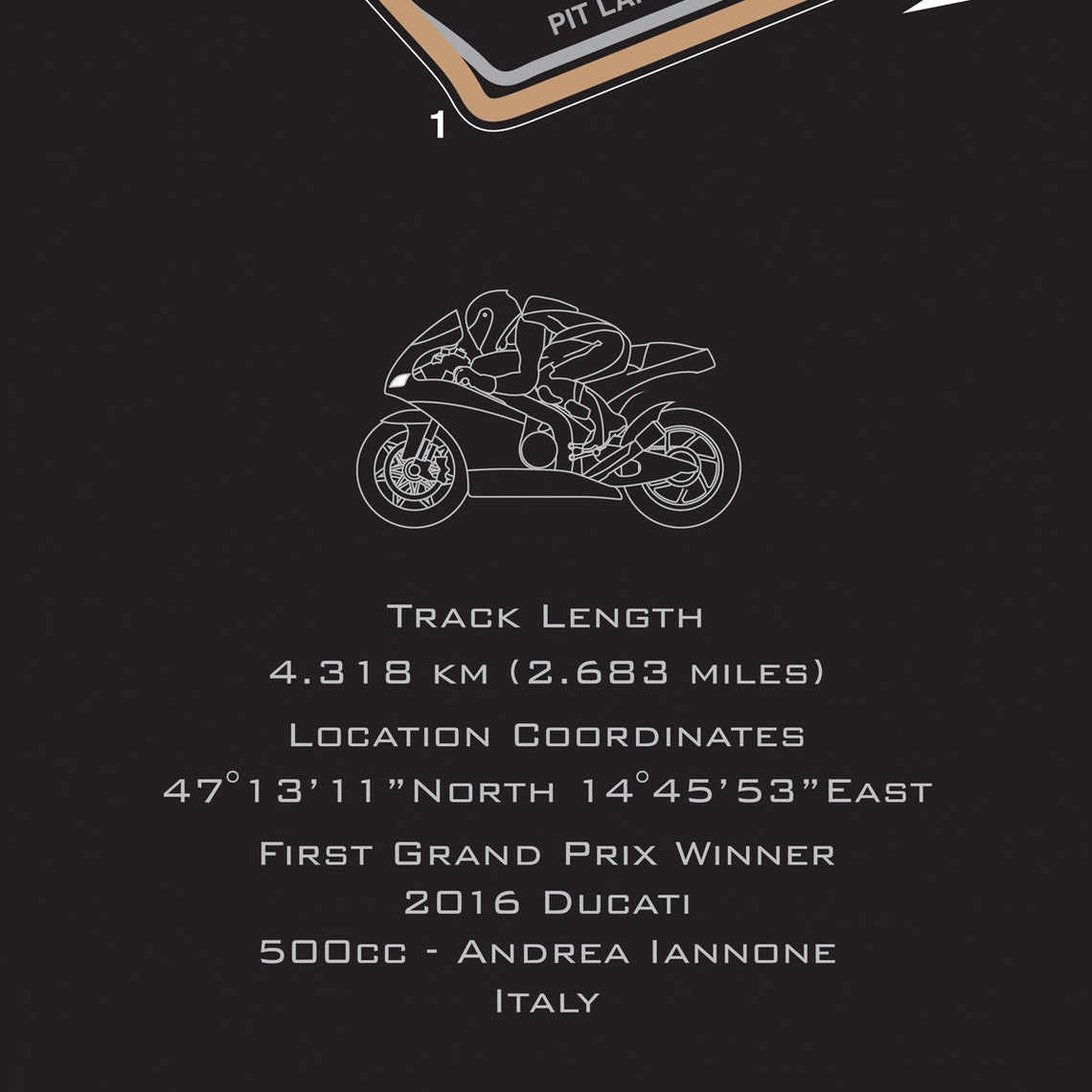 MotoGP Poster Circuits and Tracks Posters Wall Print Posters | Etsy