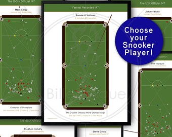 Snooker Poster | Etsy