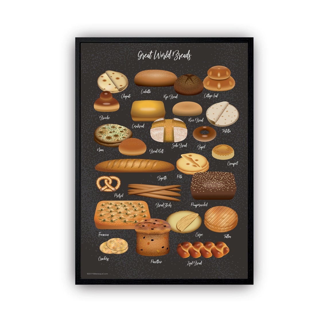Bread poster Great World Bread poster. Kitchen poster wall | Etsy