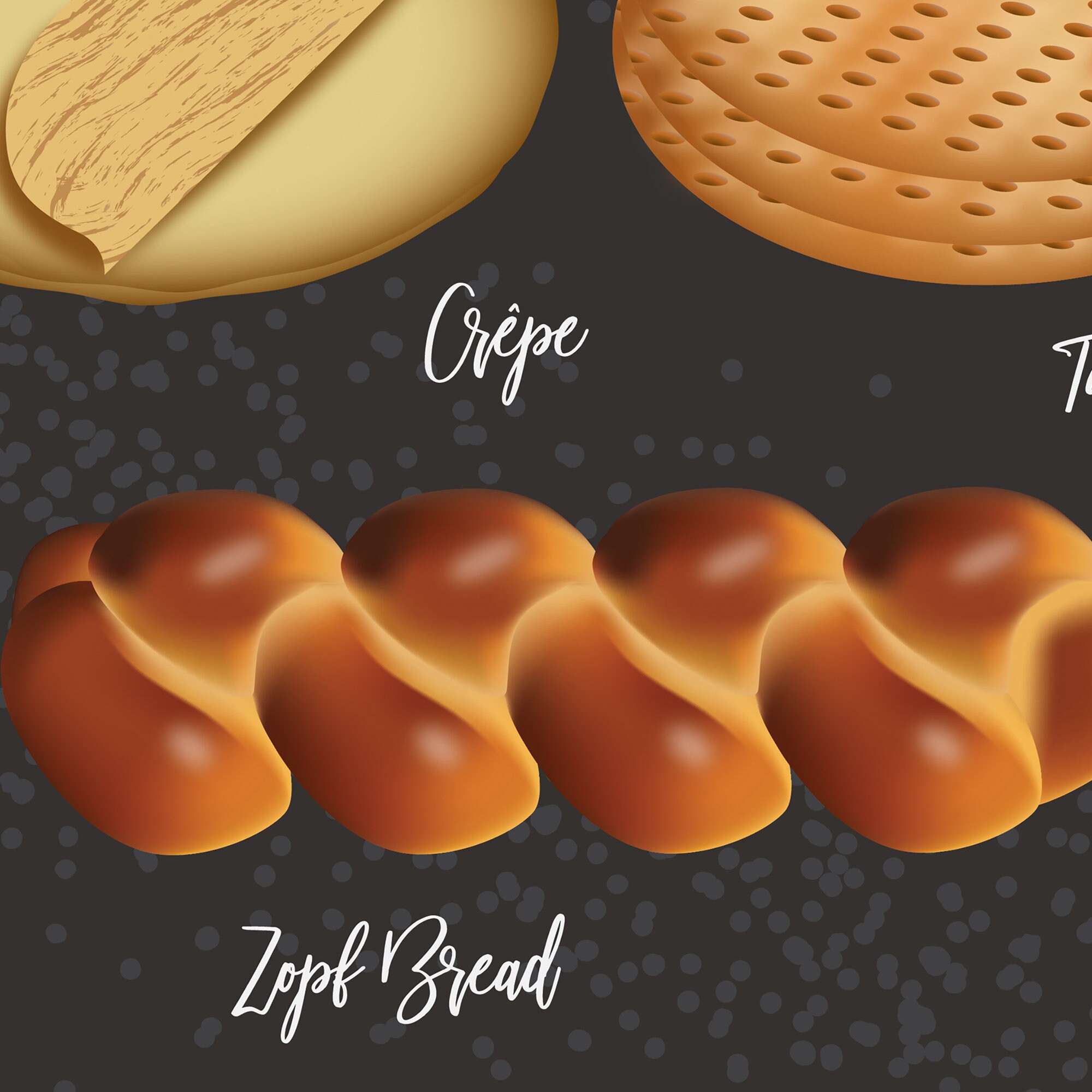 Bread poster Great World Bread poster. Kitchen poster wall | Etsy