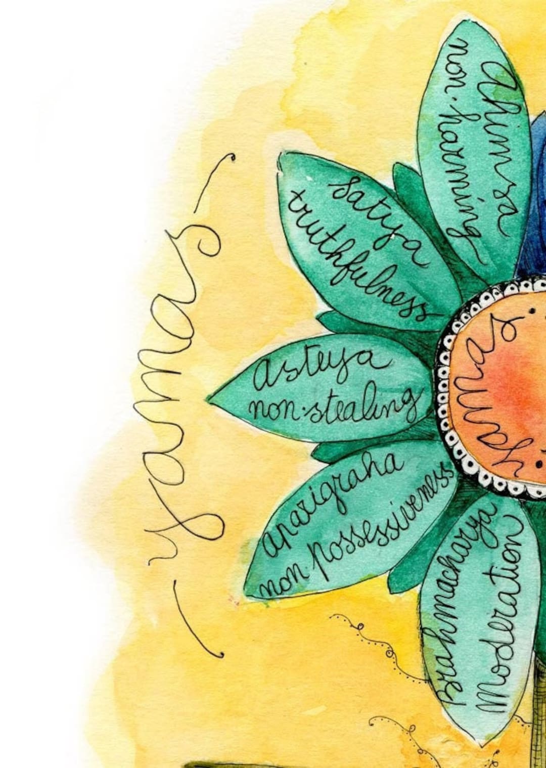 Yoga Poster, Yoga Studio Decor, Yoga Print, Yoga Gift, Yoga Teacher ...