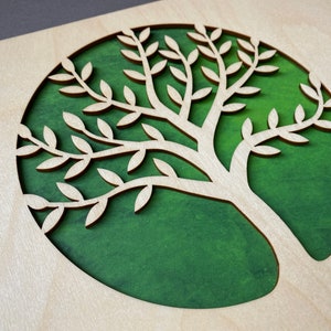 Photoalbum, Family Tree Album, School Photo Album, Tree of Life ...