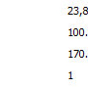 Twisted Wonderland Rollo Flamm Scarf Embroidery File - Etsy