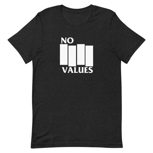 Values - Etsy