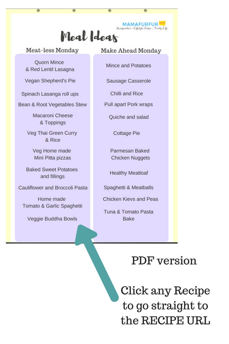 Family Meal Planning & Recipe Guide With Shopping Lists: Budgeting ...