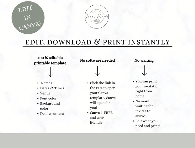 Golf Birthday Party Sign: Editable Par-tee Poster (digital Download) - Etsy