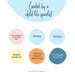 My Quiet Spot One Page Calm Down Big Emotions Chart - Etsy Canada