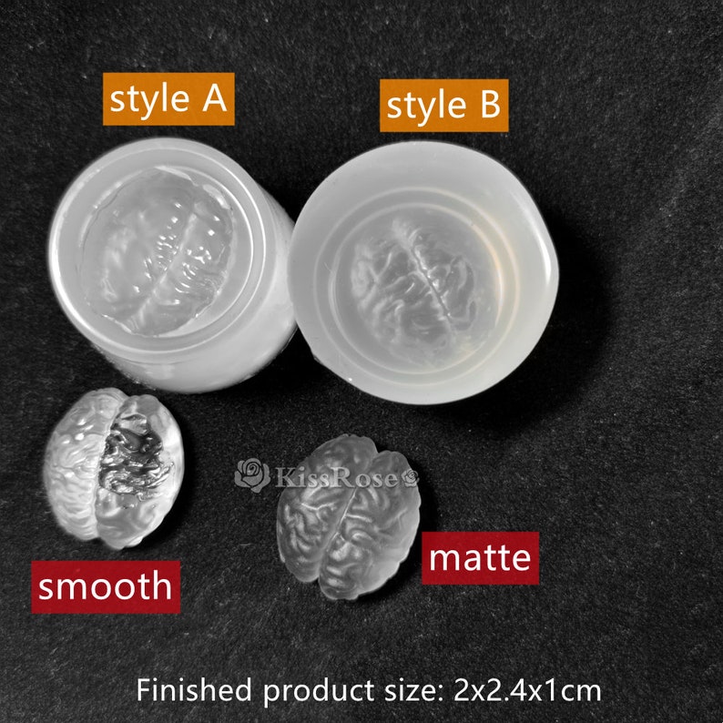 Mini Brain Resin Mold-pocket Brain Silicone Mold-miniature - Etsy