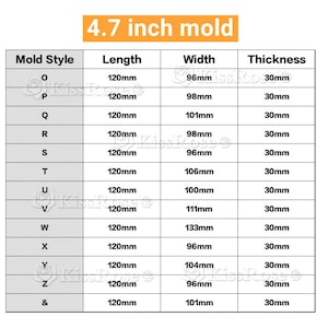 Large 4.7'' & 7'' Inch Alphabet Mold Jumbo Letter Silicone Mold Large ...