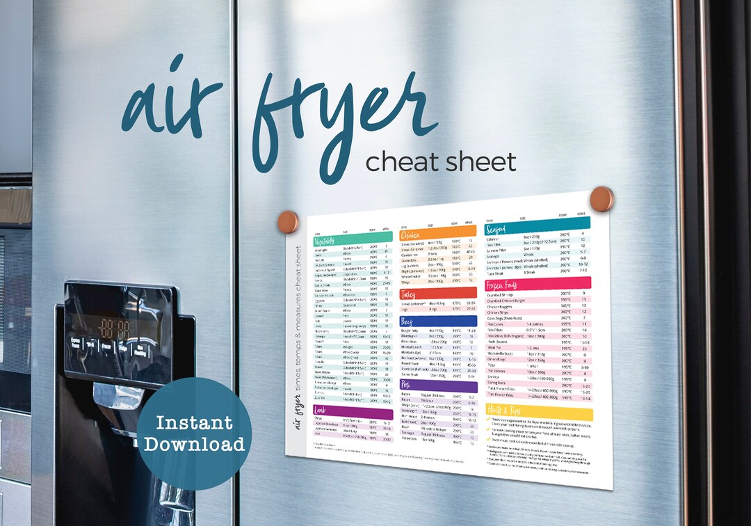 Air Fryer Guide Cheat Sheet, Cooking Times & Temperatures, Great for ...