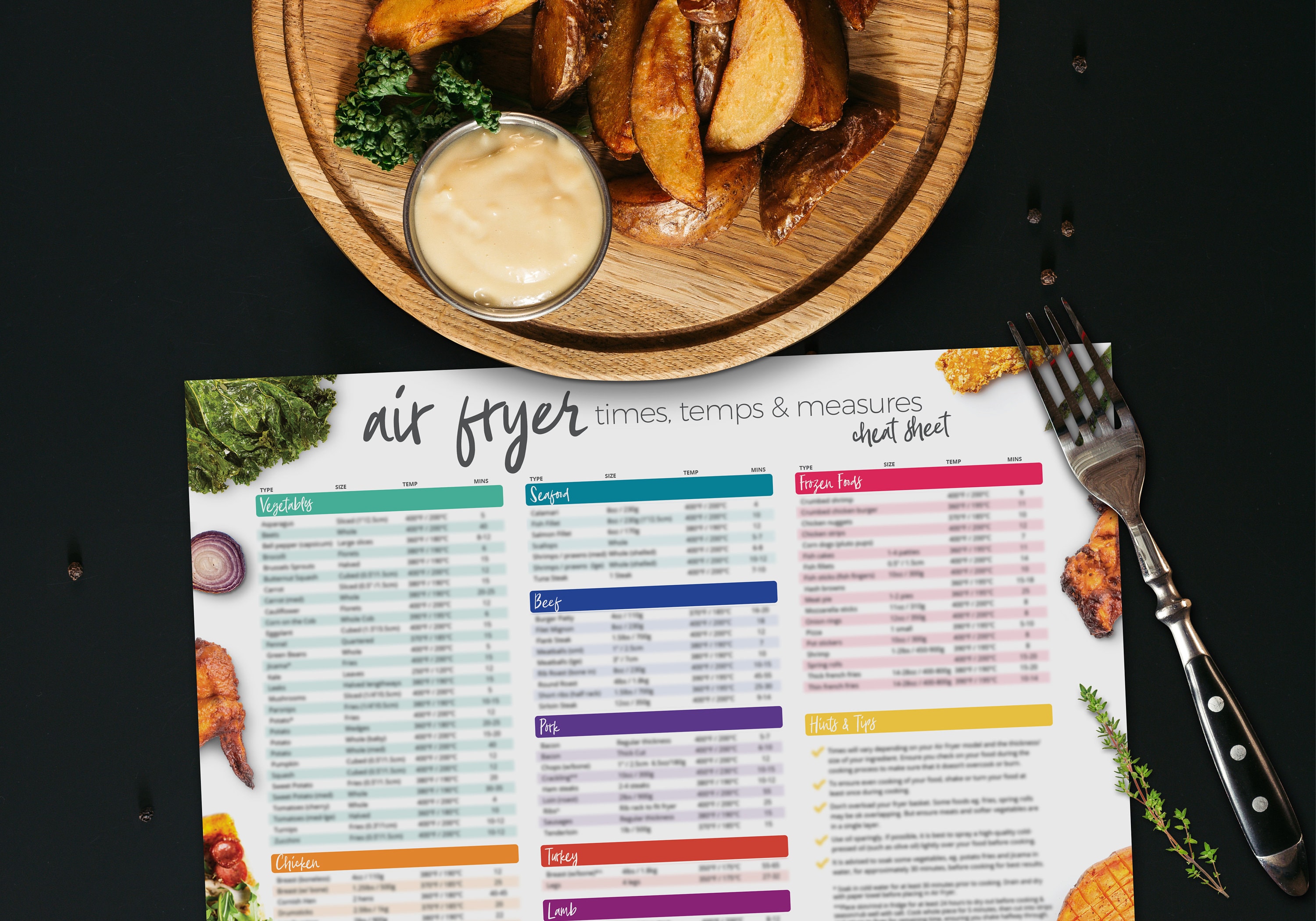 Air Fryer Cooking Times, Temps & Measures Kitchen Cheat Sheet Printable ...