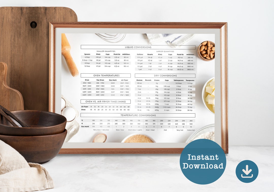 Kitchen + Air Fryer Conversion Chart, Cooking Measurement Temperature ...
