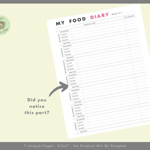 Food Diary, Food Menu, Recipe Book, Recipe Cards, Menu Template, Weekly ...