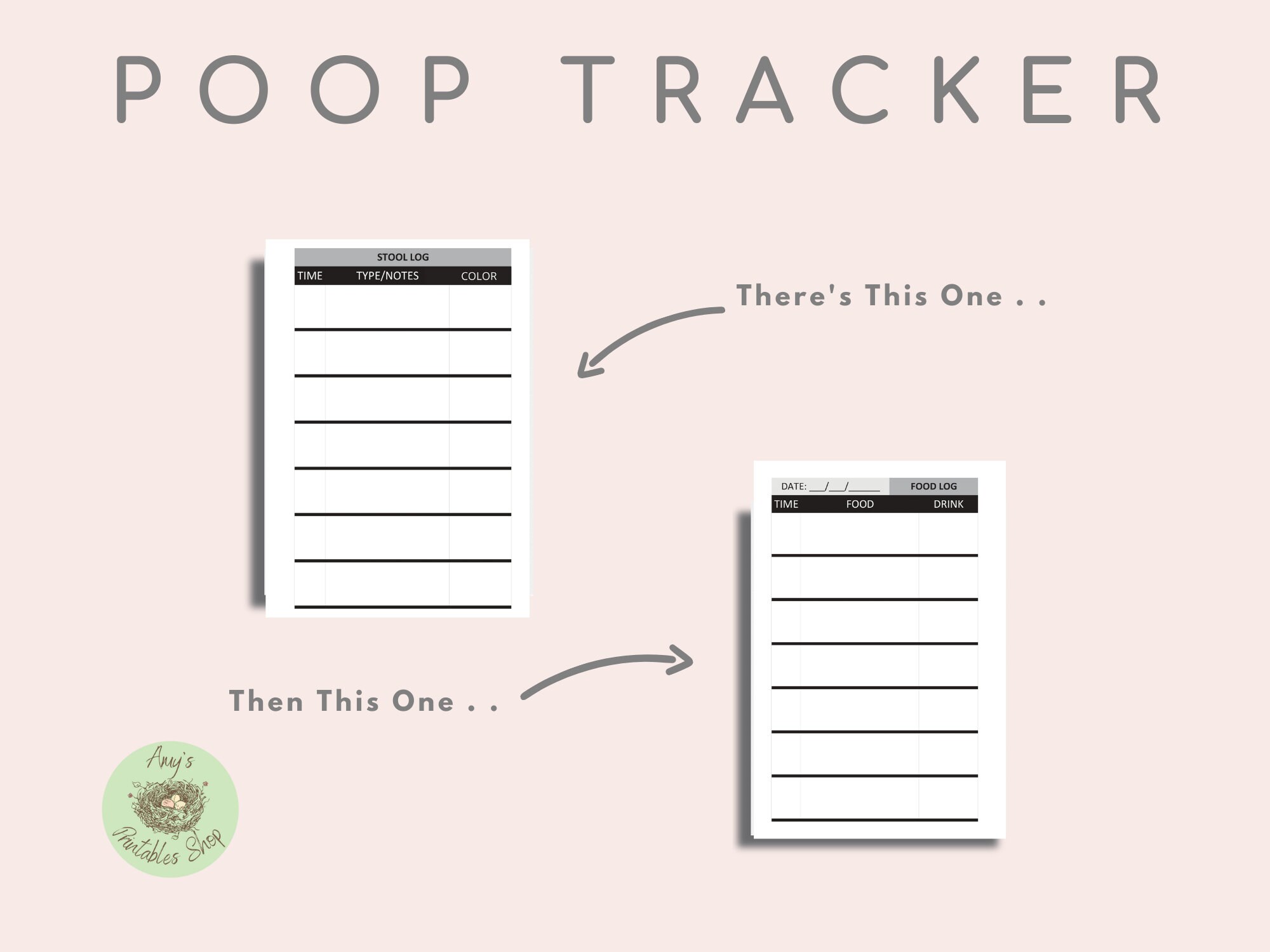Poop Tracker, Bristol Chart, Stool Journal, Types of Poop, Bowel ...