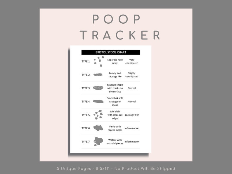 Poop Tracker, Bristol Chart, Stool Journal, Types of Poop, Bowel ...