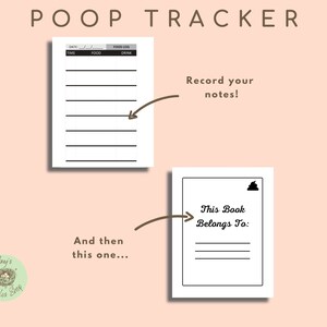 Poop Tracker Bristol Chart Stool Journal Types Of Poop | Etsy