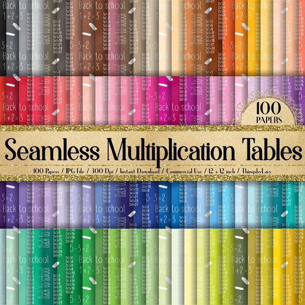 Multiplication Table - Etsy