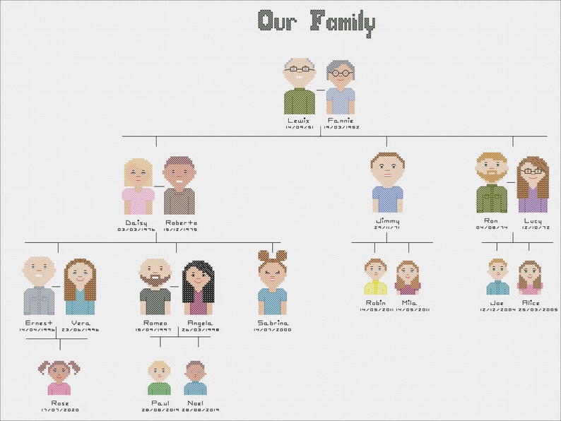 Custom Family Tree (from 16 to 30 Family Members ) Cross Stitch Pattern ...