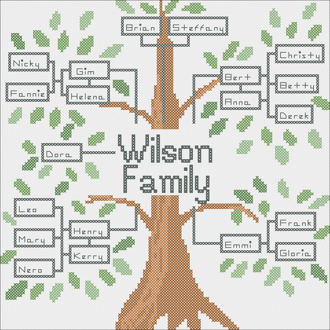 Custom Family Tree Cross Stitch Pattern Personalized Wall Decor Great ...