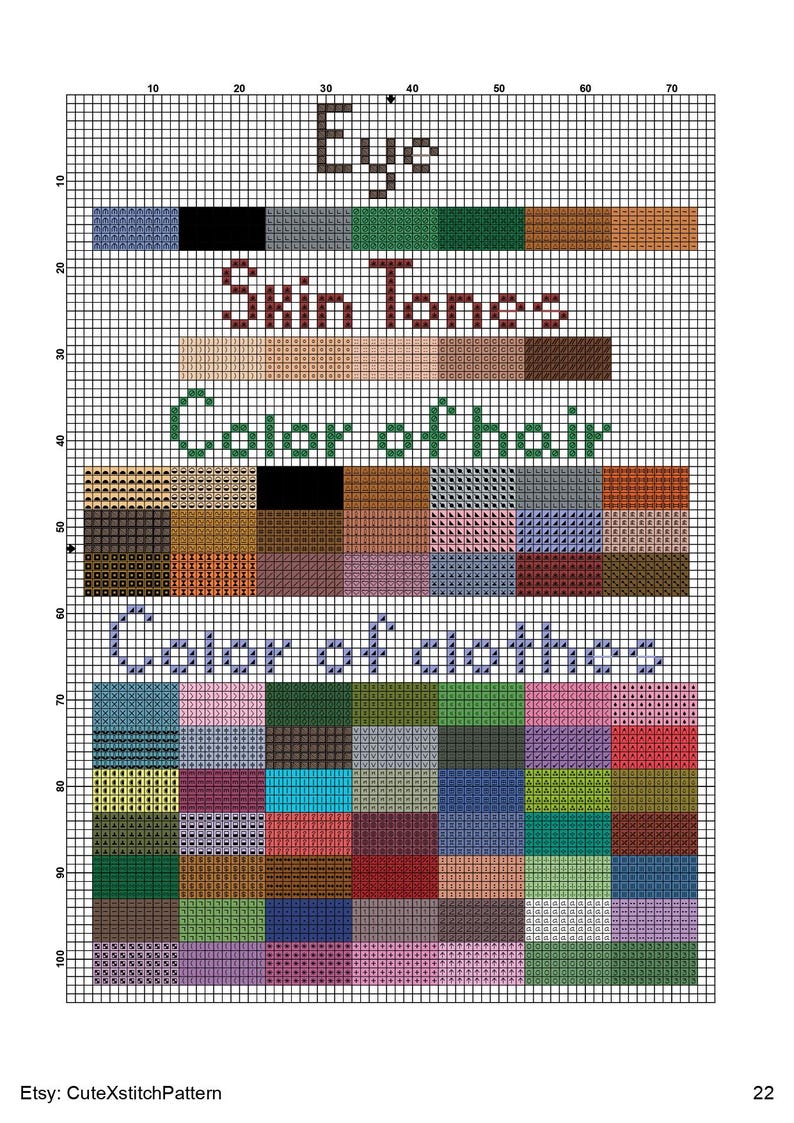 Happy Birthday Grandma Cross Stitch Pattern – Personalized Portrait - Etsy