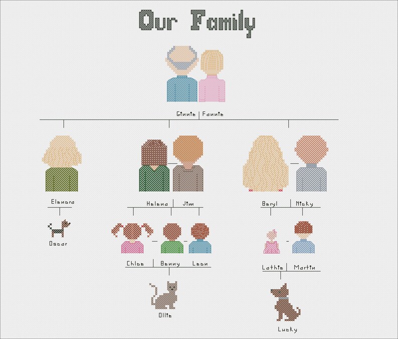Custom Family Tree (up to 15 Family Members) Cross Stitch Pattern ...