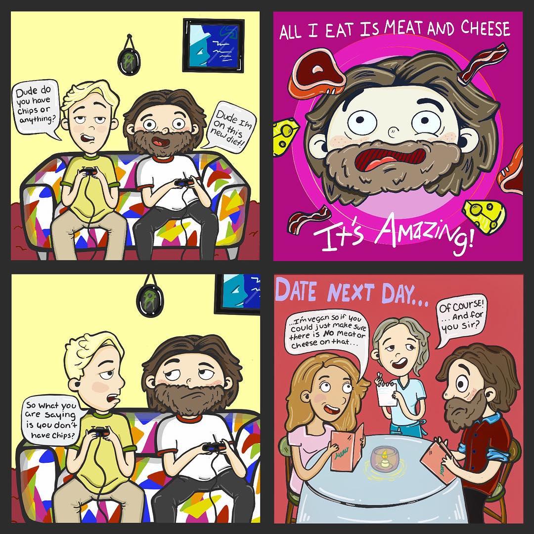 Custom Comic Page - Etsy