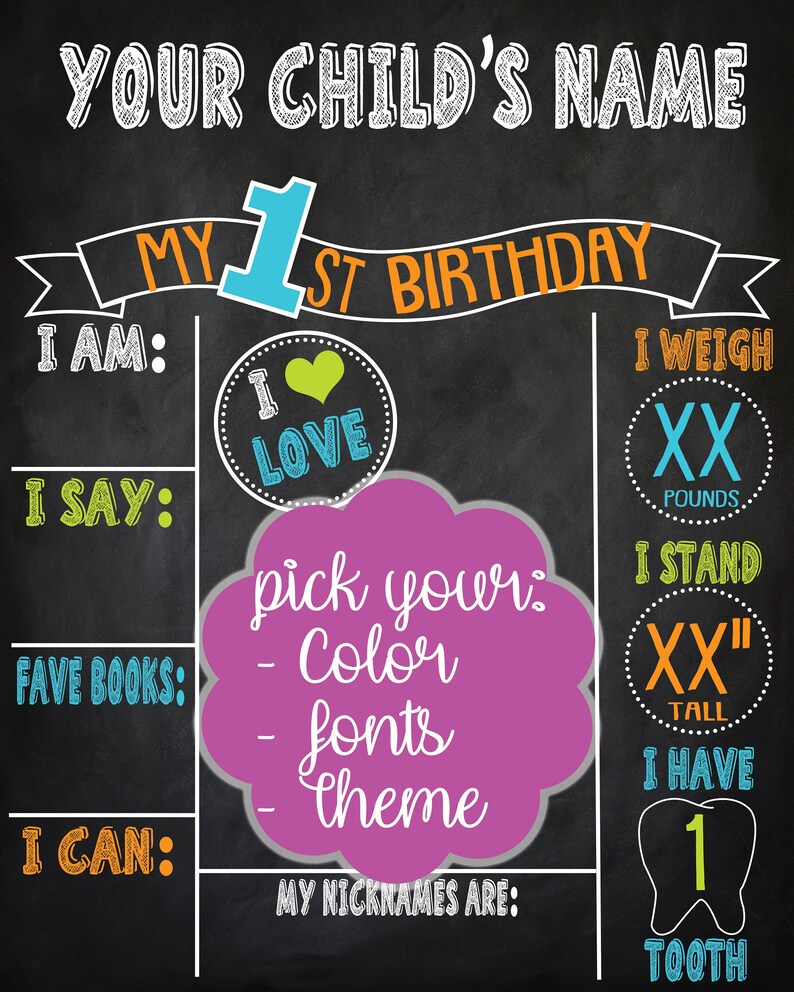 Personalized First Birthday Chalkboard Sign Printable 1st Etsy Personalized First Birthday Chalkboard Sign Printable 1st Etsy