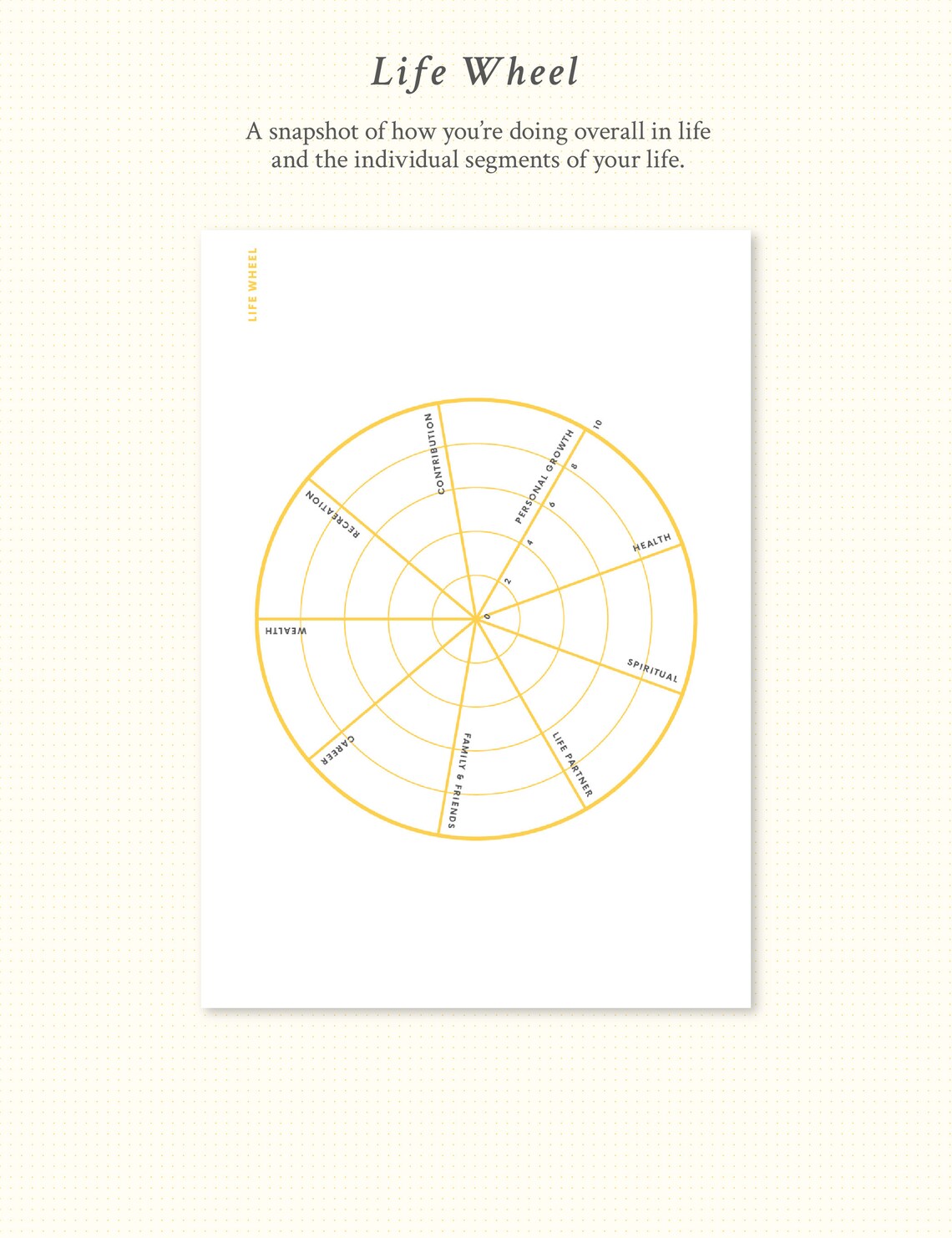 LIFE PLAN Journal Printable Journal A5 Planner Inserts A5 Inserts ...