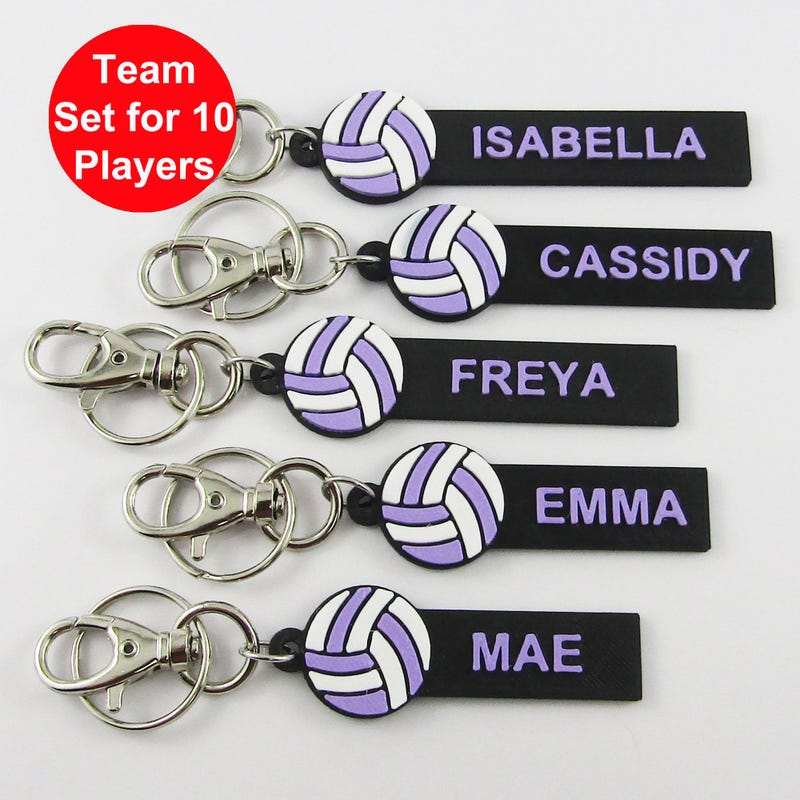 Netball Coach Gift - 60+ Gift Ideas for 2026