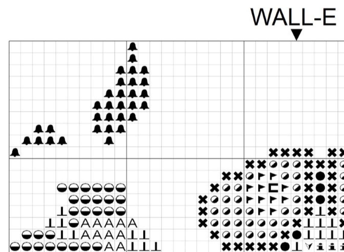 WALL-E Cross Stitch Pattern PDF - Etsy Canada