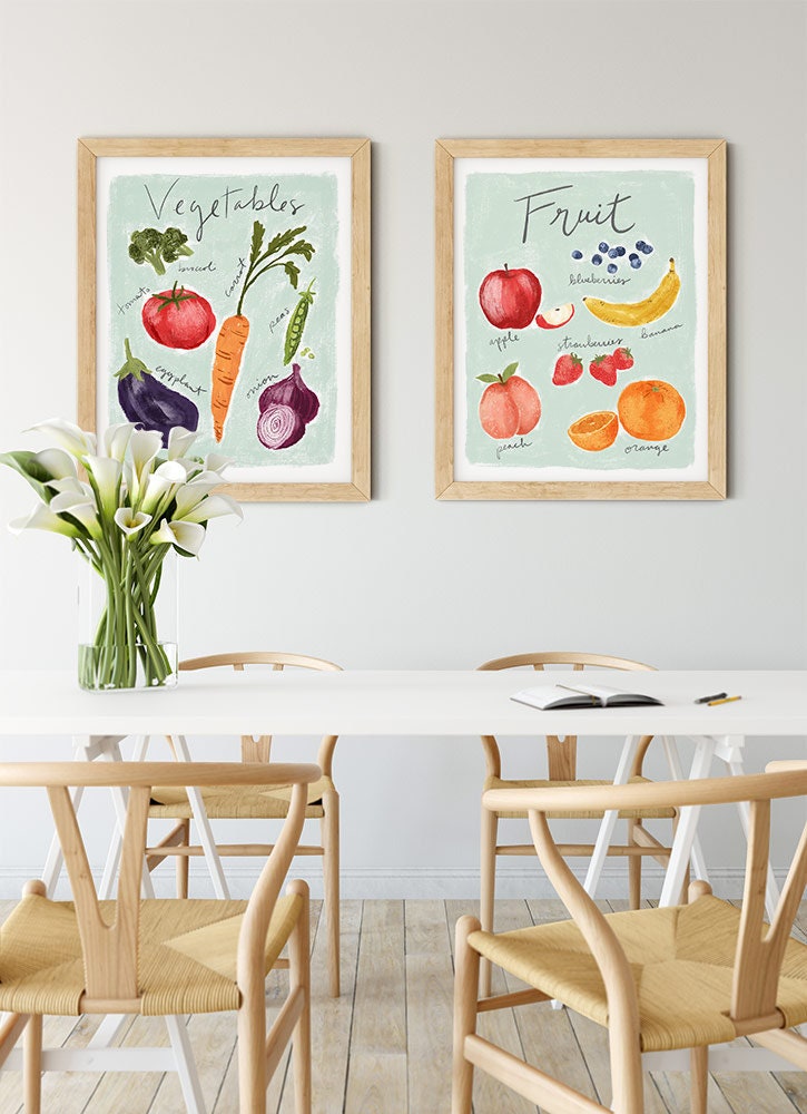 Set of 2 Prints Set of 2 Kitchen Prints Kitchen Dining - Etsy