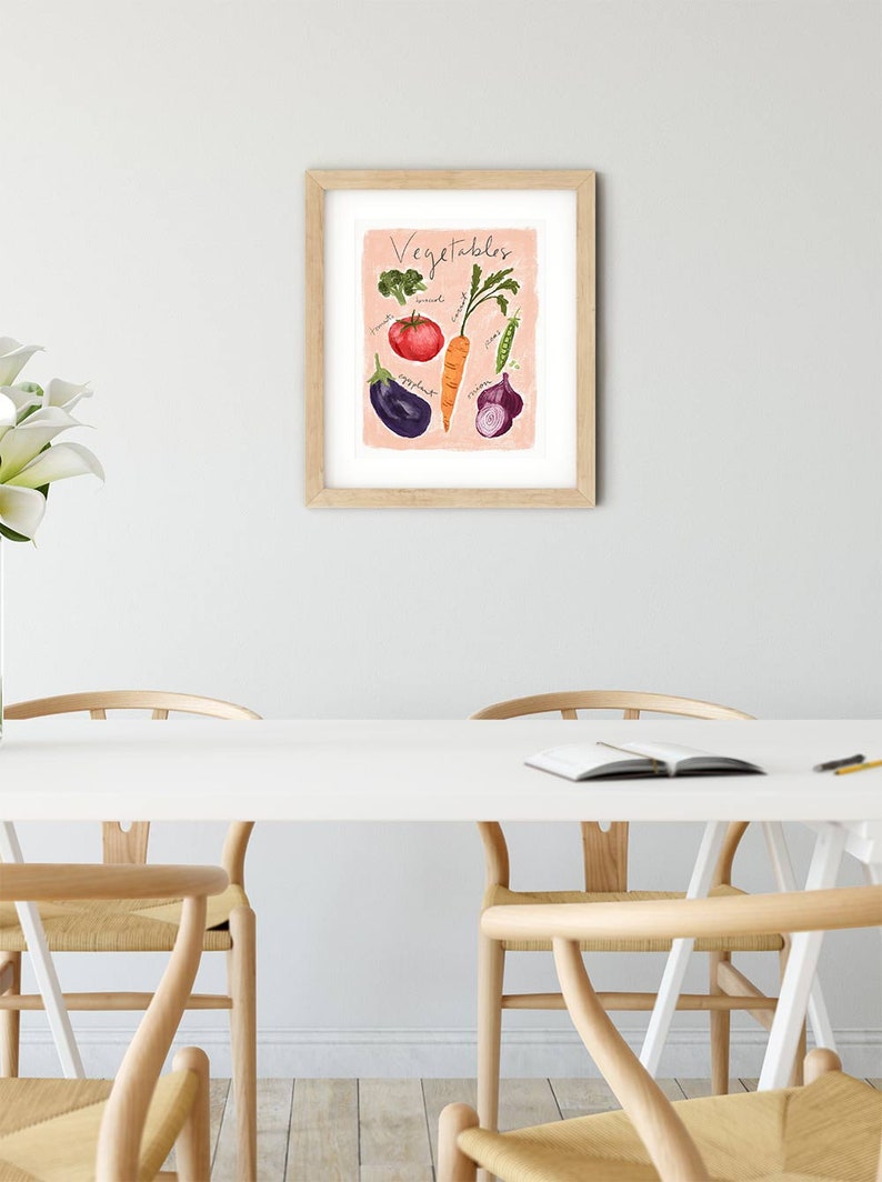 Kitchen Art Print Vegetable Art Print Vegetable Print Food - Etsy