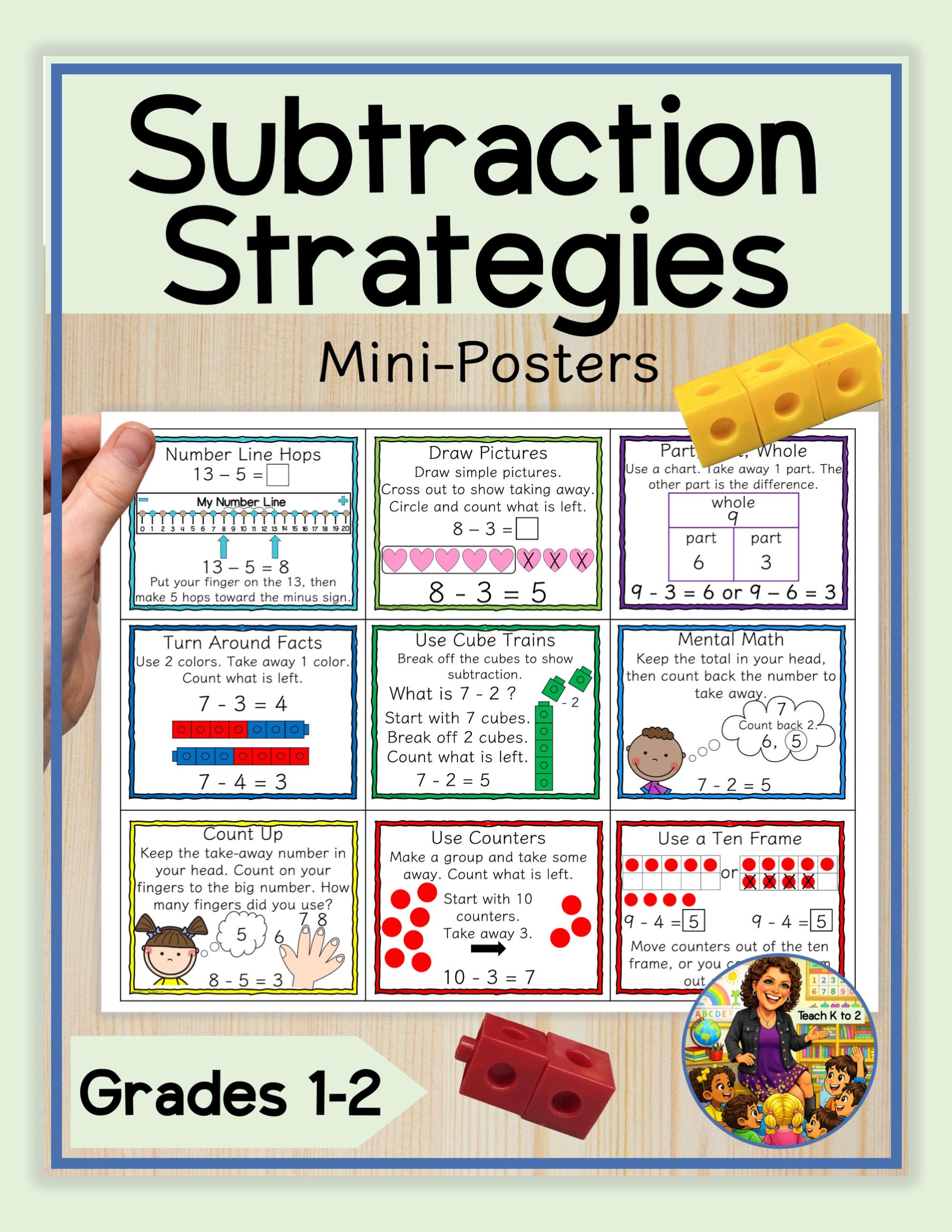Subtraction Strategies Mini-posters for First or Second Grade | Math ...