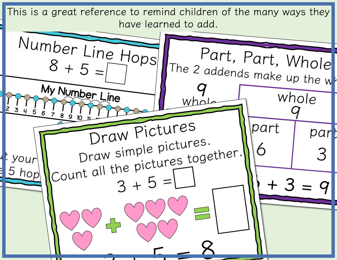 Addition Strategies Mini-posters for Grade 1/anchor Charts for First ...
